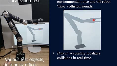 Acoustic Collision Detection And Localization For Robot Manipulators