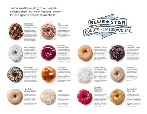 Menu Of Blue Star Donuts In Portland Or 97214