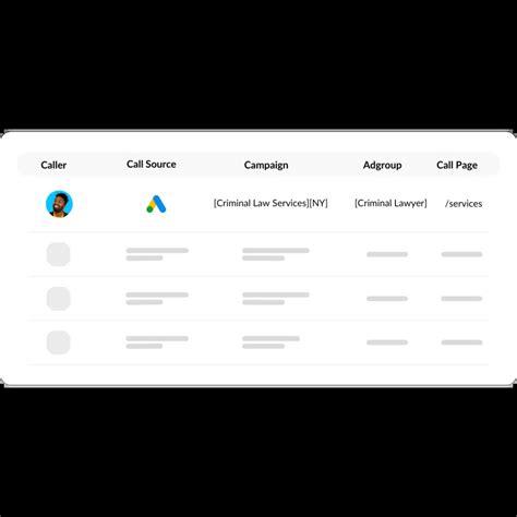 track offline conversions nimbata offline conversion tracking