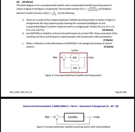 Solved 20 Marks The Block Diagram Of An Uncompensated Satellite And Compensated Satellite
