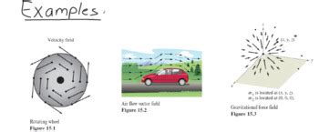 MULTIVARIABLE CALCULUS VECTOR FIELDS NOTES SOLVED EXAMPLES TpT