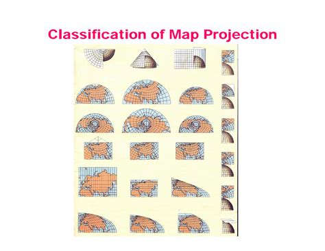 Solution Classification Of Map Projection Studypool