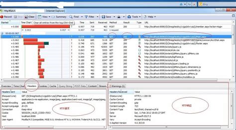 HTTP协议详细介绍 海燕 博客园