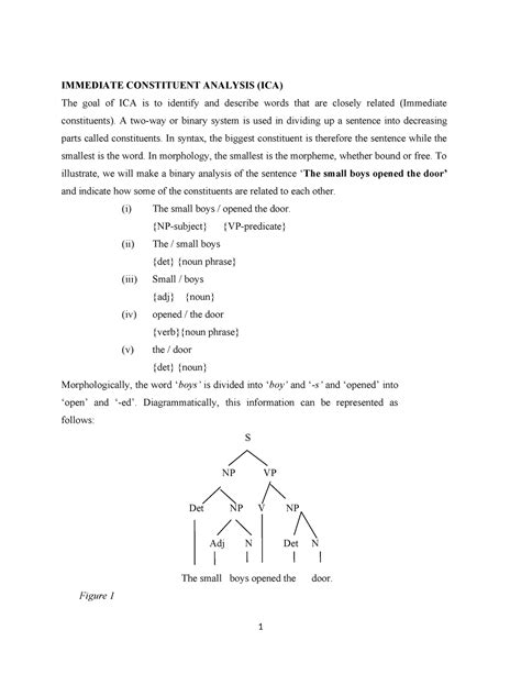 Aen 400 Immediate Constituent Analysis Immediate Constituent Analysis Ica The Goal Of Ica