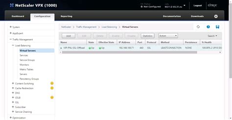 Citrix NetScaler SSL Offloading PeteNetLive