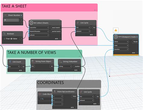 Rhythm Viewport Create Revit 2023 Issue Packages Dynamo