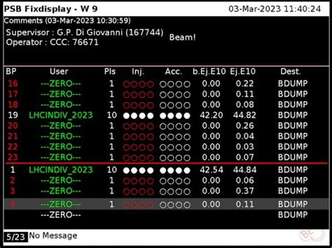 Accelerator Report The Cern Accelerator Complex Is Awakening From Hibernation R Lhc