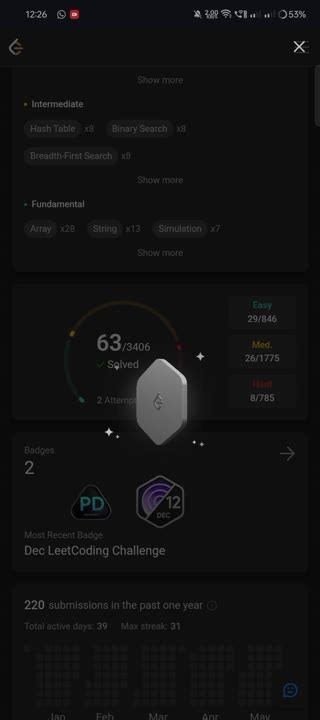 Himanshu Bokde On Linkedin Leetcode Codingskills Problemsolving Softwareengineering