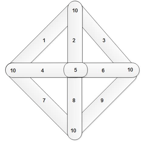 A Fuzzy Set Filter Pattern And B Modified Fuzzy Set Filter Pattern Download Scientific Diagram