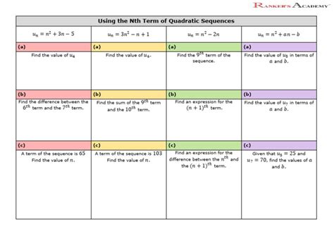 Using The Nth Term Of Quadratic Sequences Practice Grid Ffff Pdf
