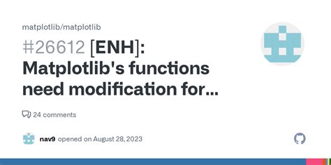 Enh Matplotlibs Functions Need Modification For Better Usability