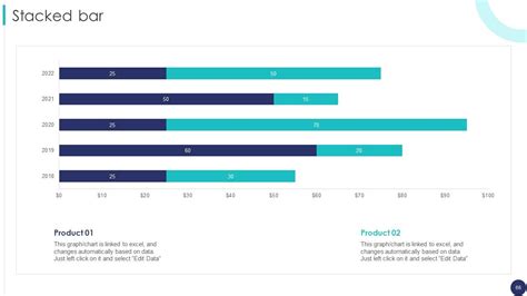 Top 10 Telecom Industry Powerpoint Presentation Templates In 2025