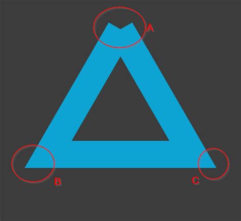 Javascript Easeljs Triangle Stroke Stack Overflow