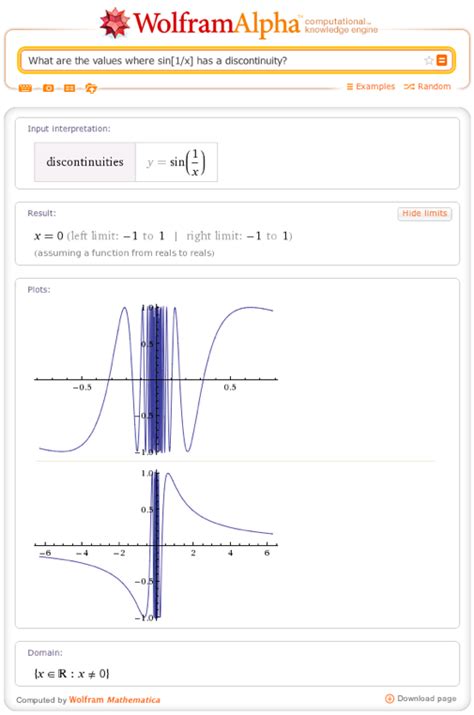 solve discontinuous function problems with wolfram alpha—wolfram alpha blog