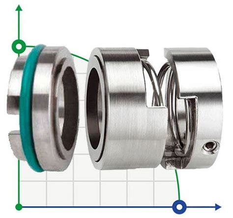 Торцевое уплотнение насоса R-128 50, SIC/SIC, EPDM, 304, T5S43, цена ...