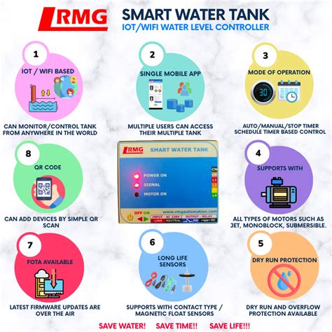 Iotwi Fi Based Smart Mobile Water Level Controller With Indicator