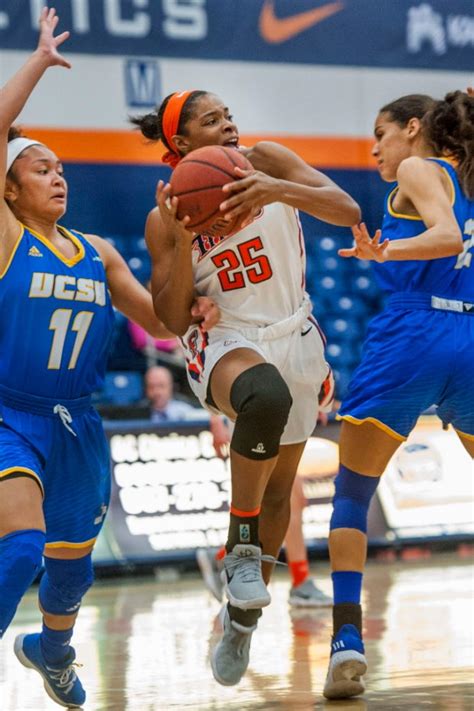 Cal State Fullertons Womens Basketball Team Looks To Rebound Against