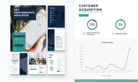 One Page Status Report Template Sarseh Com
