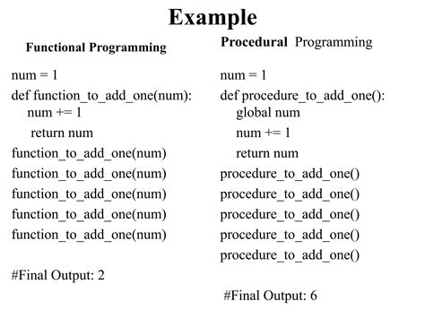 Functional Programmingpptx