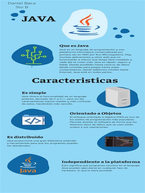infografia java pdf