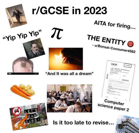 R Gcse Lore R Gcse