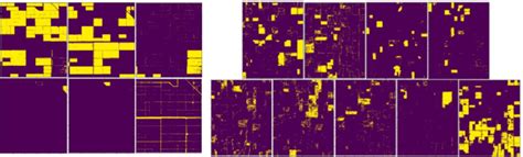 figure 1 from crop classification with multi temporal satellite imagery