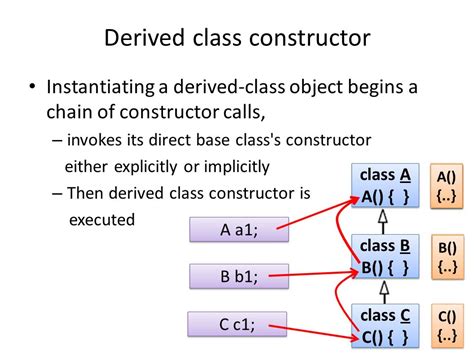 1 csc241 object oriented programming lecture no ppt download