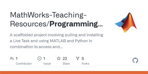 Github Mathworks Teaching Resourcesprogramming A Starter Project