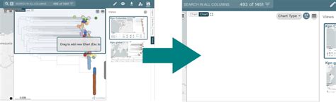 Showing Data In A Chart The Microreact Cookbook