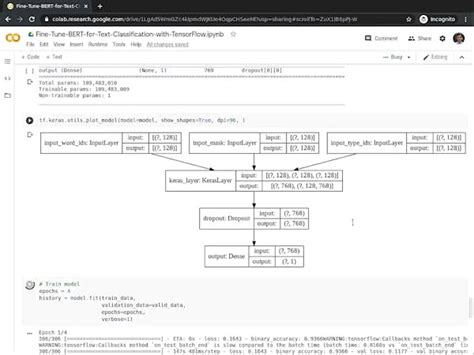 Fine Tune Bert For Text Classification With Tensorflow