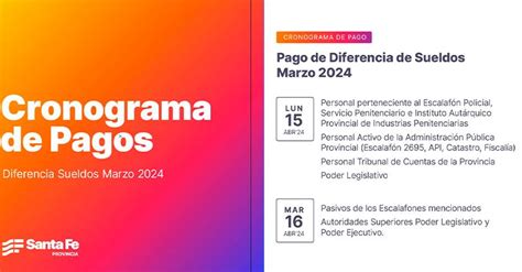 Estatales Provinciales Cobrarán El Incremento Paritario Por Planilla