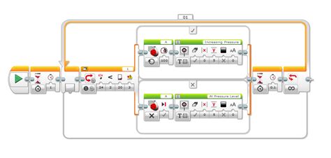 Programming The Gui Building Smart Lego Mindstorms Ev3 51 Off