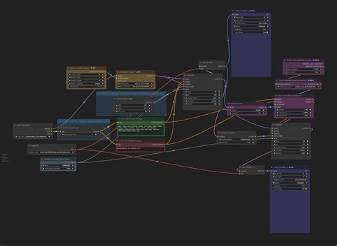 GitHub Kosinkadink ComfyUI AnimateDiff Evolved Improved AnimateDiff