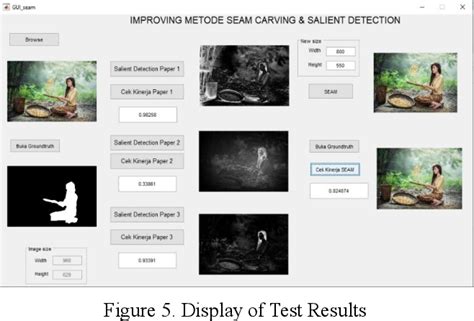 Figure 2 From Seam Cerving And Salient Detection For Thumbnail Photos Semantic Scholar