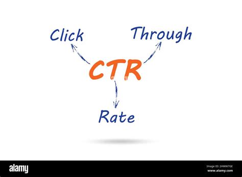 CTR Click Through Rate Internet Concept Illustration Stock Photo Alamy