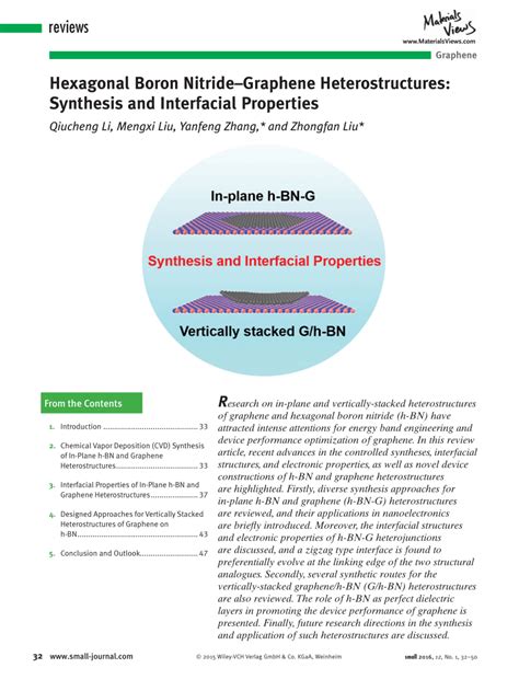 Pdf Hexagonal Boron Nitride Graphene Heterostructures Synthesis And