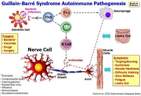 Abilify Discontinuation Syndrome