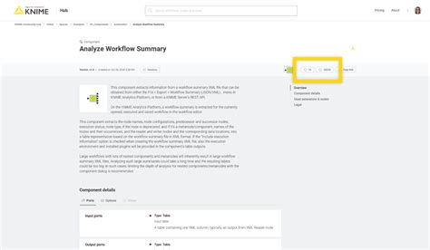 Knime Community Hub User Guide