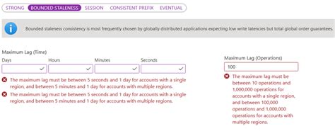 C Programming Tutorial8920128728 Azure Cosmos Db Consistency Levels