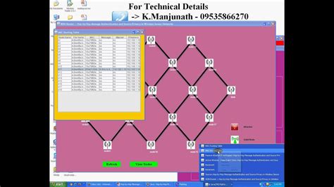 Hop By Hop Message Authentication And Source Privacy In Wireless Sensor