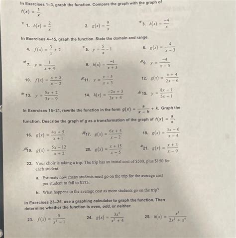 Solved In Exercises Graph The Function Compare The Chegg