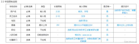 【java Web】006 Mysql（ddl And Dml）系统配置表数据库设计 Csdn博客