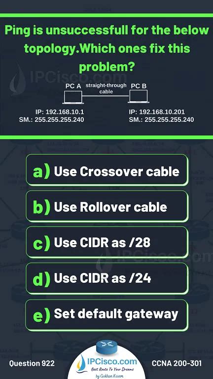 CCNA Flashcards 1000 CCNA Flashcard Questions