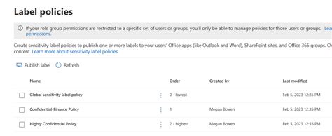Label Policy Missing · Issue 106 · Microsoftlearningsc 900 Microsoft Security Compliance And