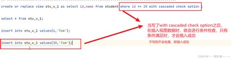 Mysql之视图详解mysql视图 Csdn博客