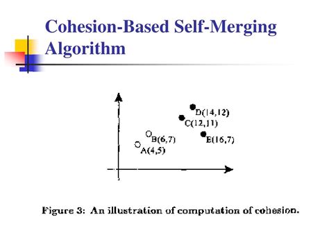 Ppt A Robust And Efficient Clustering Algorithm Based On Cohesion Self Merging Powerpoint