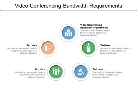 Video Conferencing Bandwidth Requirements Ppt Powerpoint Presentation