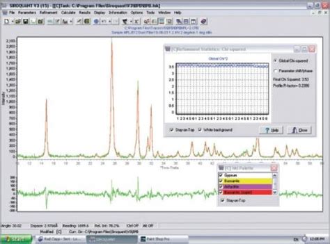 XRD Software InstruMar