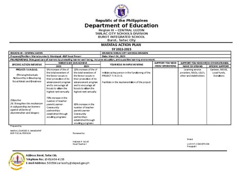Action Plan Epp Pdf Curriculum Teaching