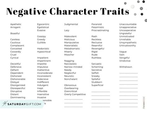 Negative Character Traits List 98 Negative Qualities And Examples